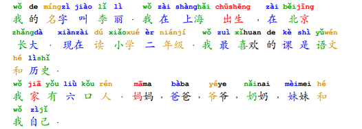 Arch Chinese - Member Only Features